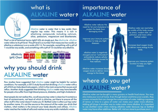 alkaline water sheet - TriBeCa Beverage Company